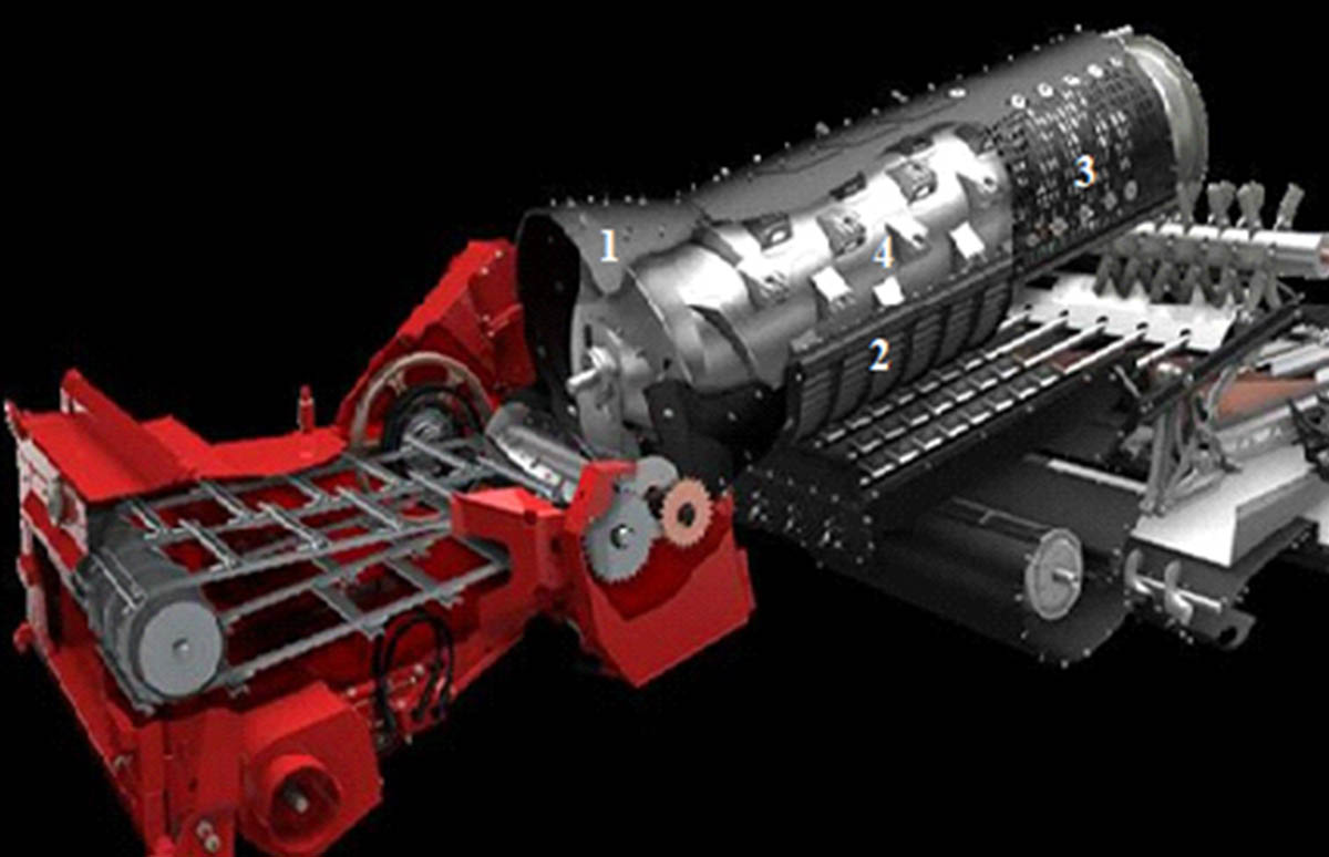Tipos de Trilla – Importadora MaquiRepuestos